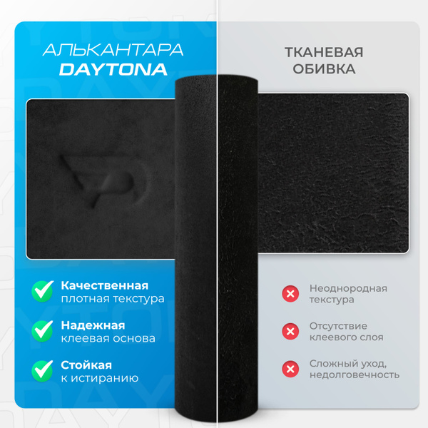 Самоклеящаяся алькантара Черная Premium (3м x 1.5м) DAYTONA ...