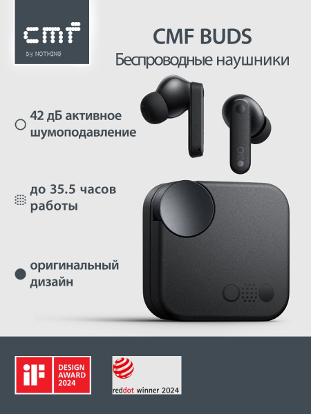 Наушники Вкладыши CMF BY NOTHING B168 Беспроводное 10000 купить c ...