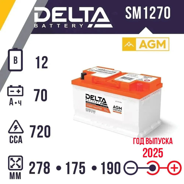 Аккумулятор автомобильный DELTA START MASTER 1270 AGM (12В 70Ач 720A(EN) 278x175x190 о.п ...