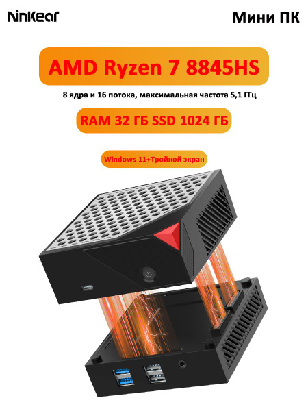 Ninkear Мини-ПК MBOX 8 Pro (AMD Ryzen 7 8845HS, RAM 32 ГБ, SSD 1024 ГБ ...