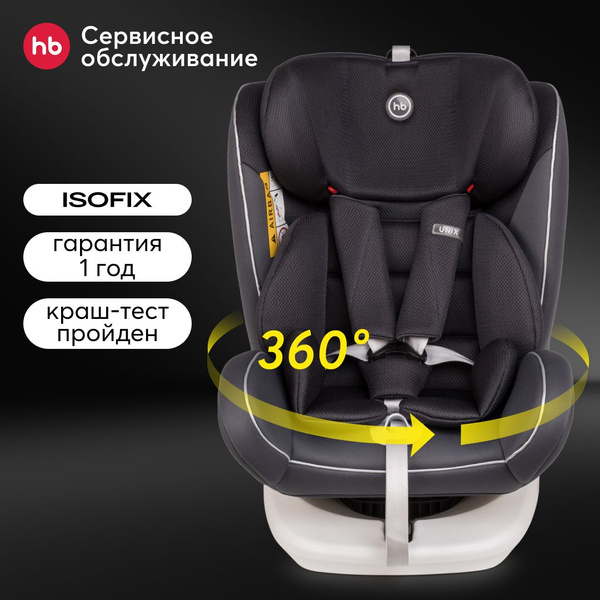 Автокресло детское поворотное на 360, Unix Happy Baby группа 0+/1/2/3 ...