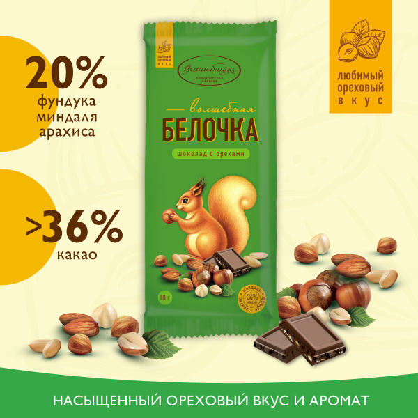 Шоколад "Волшебная белочка" , 80гр - купить с доставкой по выгодным ...