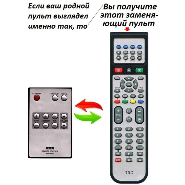 Заменяющий пульт для BBK MA-800S для акустической системы - купить с доставкой по выгодным ценам ...