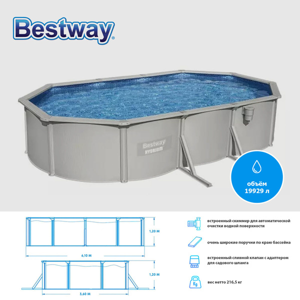 Бассейн Каркасный 610x360x Bestway целевая аудитория: Взрослая - купить ...