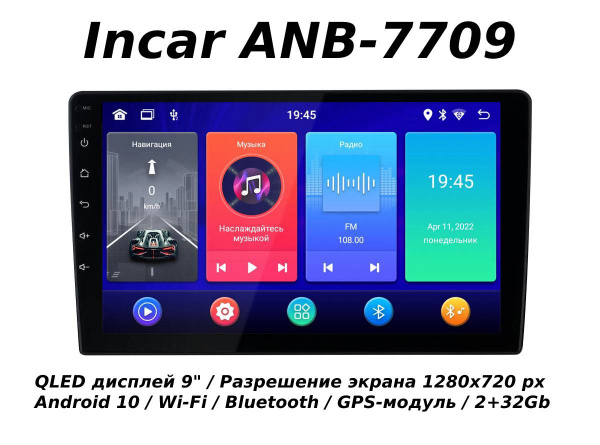 Автомагнитола Incar ANB-77092 DIN - купить в интернет-магазине OZON с доставкой по России ...
