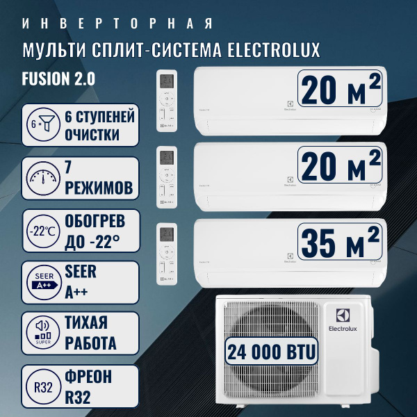 Инверторная мульти сплит-система ELECTROLUX FUSION 2.0 на 3 комнаты ...
