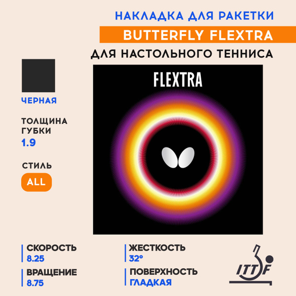 Накладка для ракетки настольного тенниса Flextra (цвет черный, толщина 1.9) - купить с доставкой ...