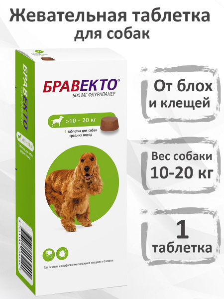 Вопросы и ответы о Intervet Bravecto / Жевательная таблетка Бравекто от ...