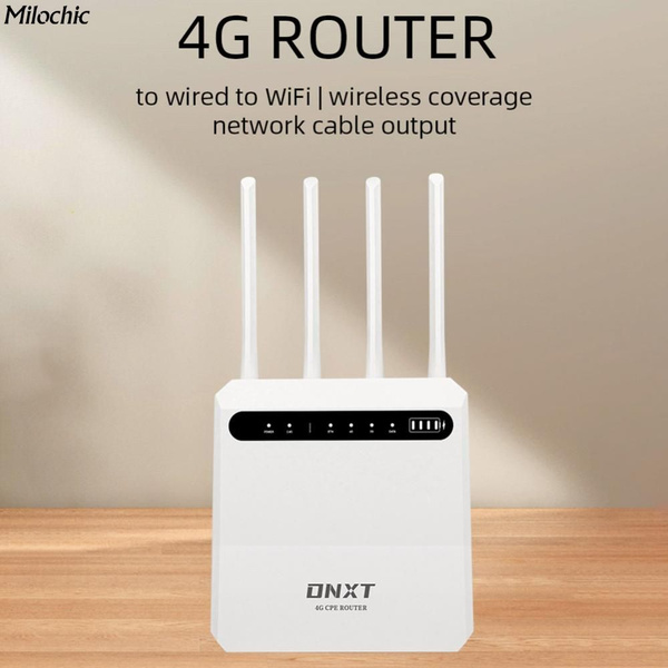 Роутер milochic RY1240585, белый, 2.4 ГГц купить по низкой цене с доставкой в интернет-магазине ...