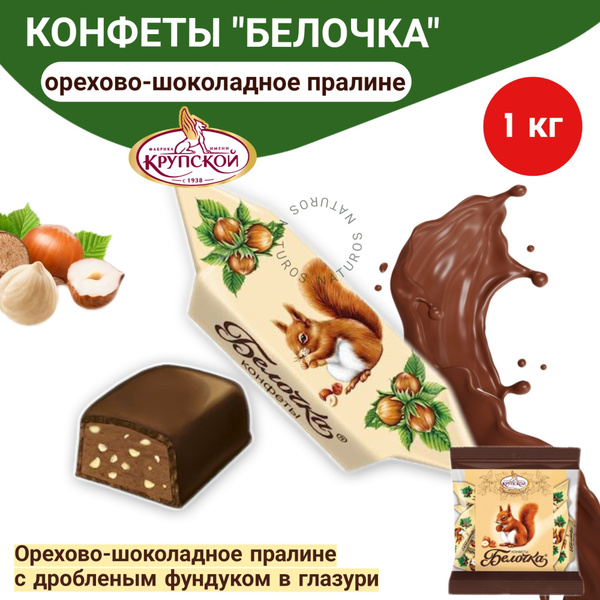 Конфеты Белочка, орехово-шоколадное пралине, 1 кг - купить с доставкой ...