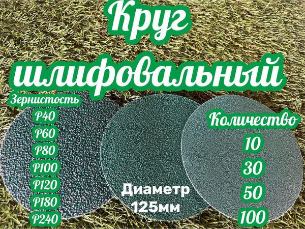 Диск шлифовальный 125x1 - купить по низким ценам в интернет-магазине ...