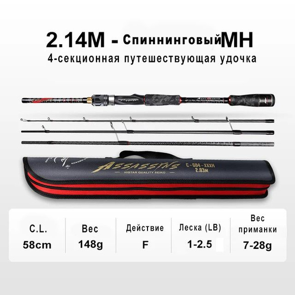 Удилище HASIDA ASS4-Spinning, от 7 гр купить по выгодным ценам в ...