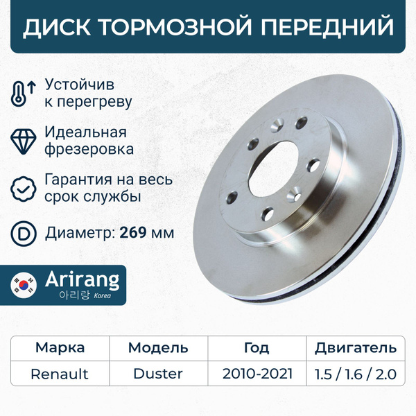 Диск переднего тормоза D269 мм Renault Duster, Рено Дастер / OEM ...