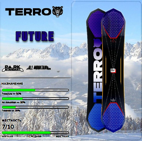 Сноуборд TERROR 24/25 FUTURE 145 см купить на OZON по низкой цене ...