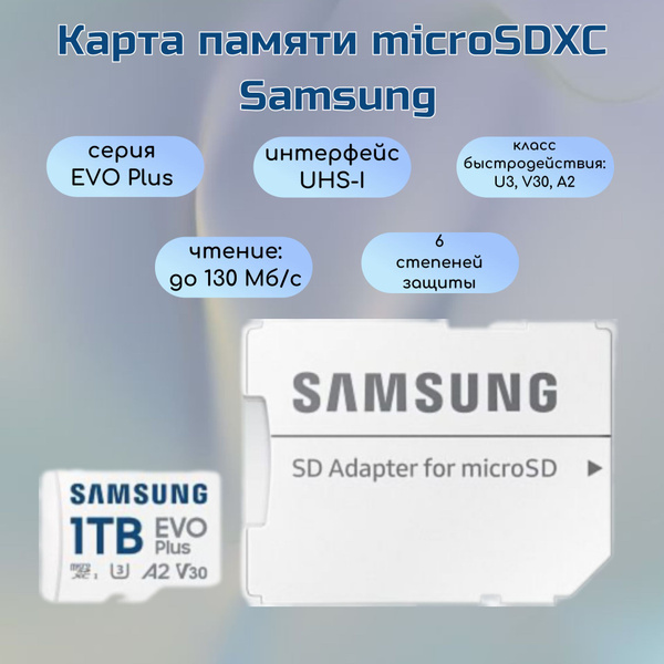 Карта памяти Samsung Evo Plus microSDXC 1ТБ Class 10, V30, A2, UHS-I U3 ...