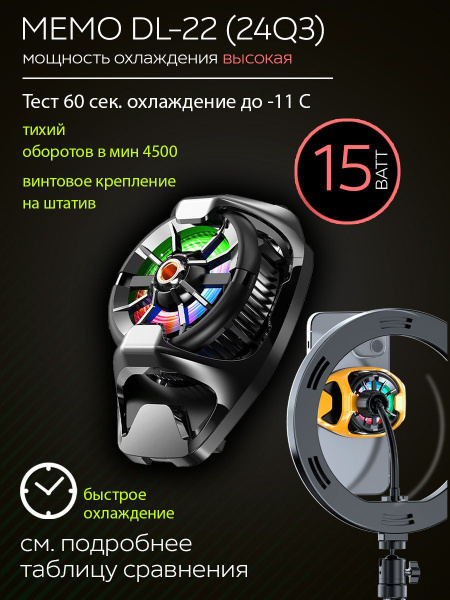 Кулер для телефона высокой мощности и креплением на штатив Memo DL22 15W (баланс шума и ...