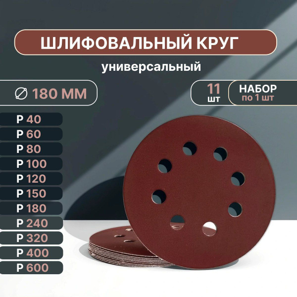 Vitatools Круг шлифовальный 180 x 1; P40, P60, P80 купить на OZON по низкой цене (1781229796)