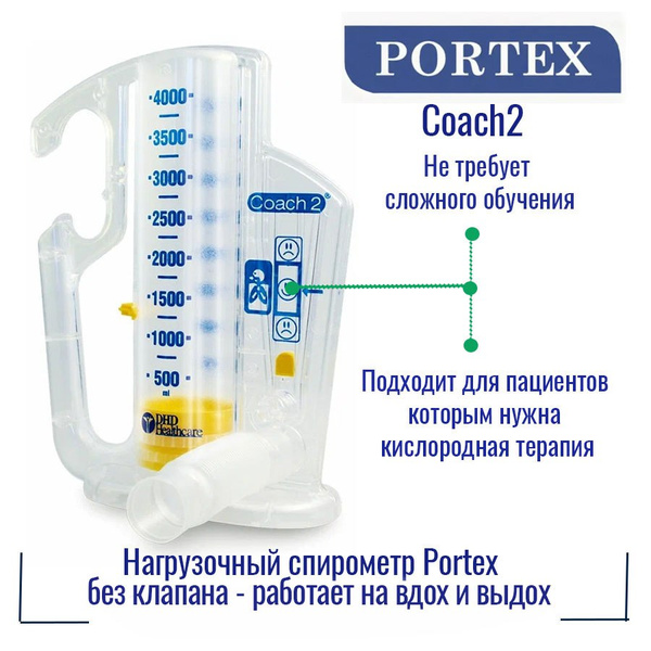 Нагрузочный спирометр Portex Coach 2 22-4001 (на вдох и выдох) купить ...