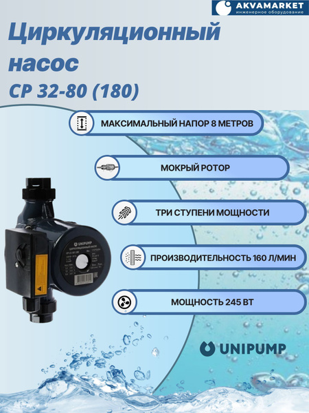 Циркуляционный насос UNIPUMP для отопления CP, 220 л/мин купить c доставкой на OZON по низкой ...