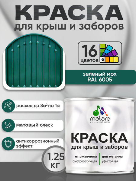Краска по металлу Malare для крыш и заборов по ржавчине, для наружных ...