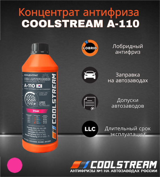 Концентрат антифриза COOLSTREAM А110 Pink (KIA, Hyundai) 1,7кг. купить на OZON по низкой цене ...