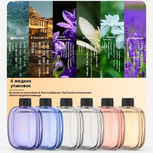 Флакон для аромадиффузора Miug, Спрей, 150 мл купить c доставкой на ...