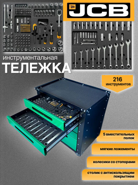Тележка инструментальная с набором инструментов JCB/ 216 предметов в ...