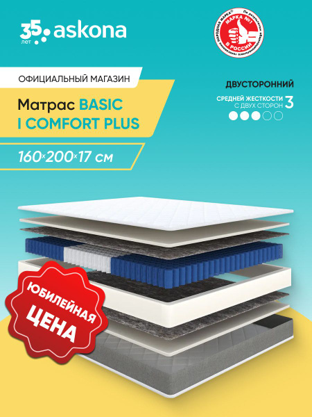 Матрас ASKONA 1611BasicIcomfortPlus_200, С зональным пружинным блоком, 160x200 см купить c ...
