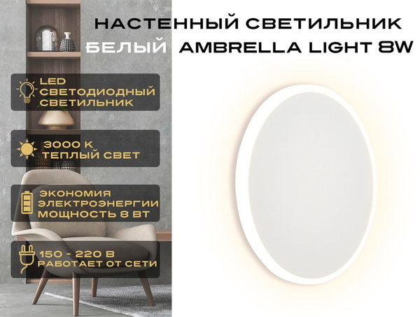 Настенный светильник Ambrella light Sota FW103 купить по выгодным ценам ...