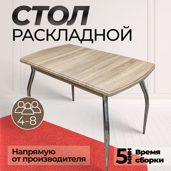 Вопросы и ответы о Стол кухонный раздвижной прямоугольный Стол ...