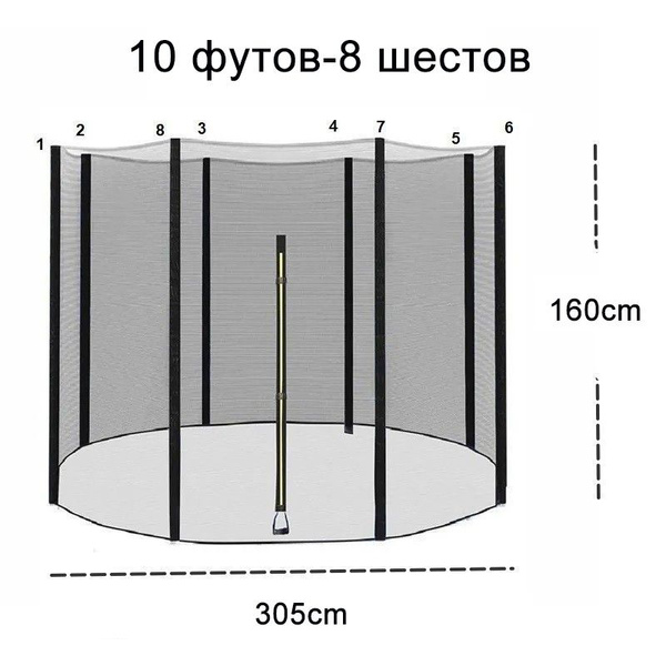 Безопасная сетка для батута для замены 10 футов 8 столбы (305cm ...