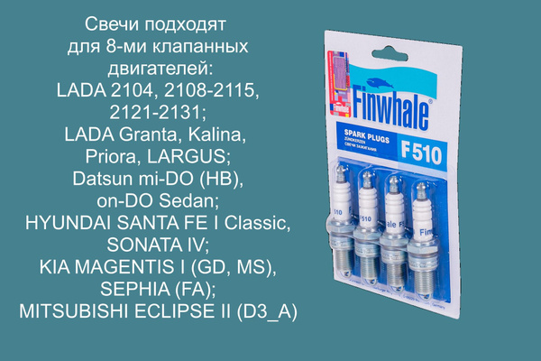 Комплект свечей зажигания Finwhale F510 - купить по выгодным ценам в интернет-магазине OZON ...