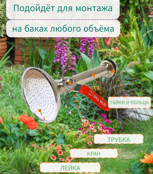 Вопросы и ответы о Лейка для летнего душа из нержавеющей стали ...