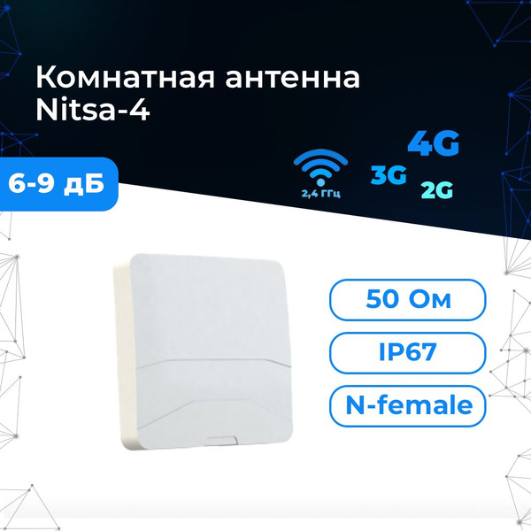 Антенна GSM/3G/4G Antex Nitsa-4 (Панельная) для ретранслятора сотовой ...