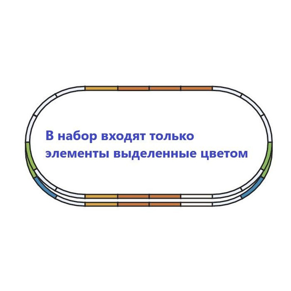 Piko 55340 Набор рельс E, колея 16,5 мм, без балластной призмы купить ...