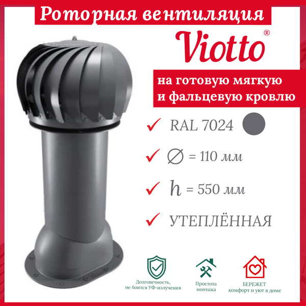 Роторная вентиляция для готовой мягкой и фальцевой кровли Viotto d 110 ...