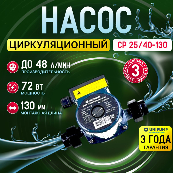 Циркуляционный насос UNIPUMP CP_48.1_4, 220 л/мин - купить по выгодной цене в интернет-магазине ...