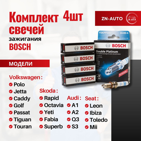 Комплект свечей зажигания Bosch 241145523 - купить по выгодным ценам в ...