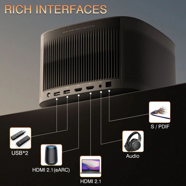 Проектор XGIMI H6, DLP, серый металлик купить на OZON по низкой цене (1909719172)