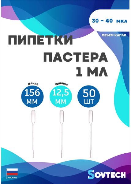 Пипетки Пастера 1 мл 50 шт. - купить с доставкой по выгодным ценам в ...