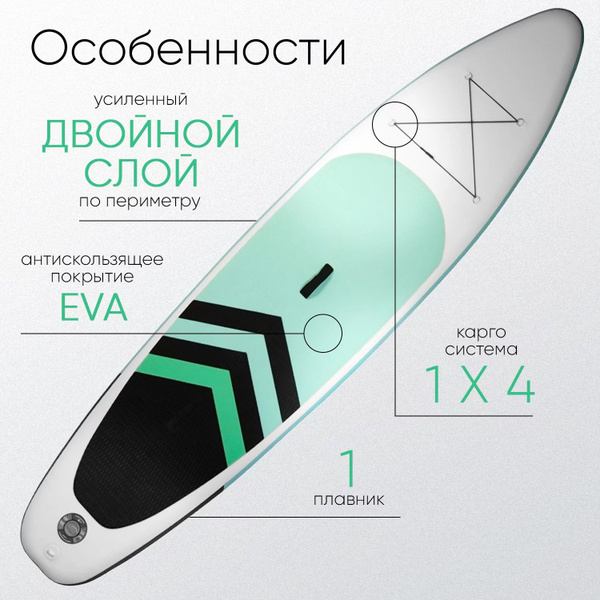 Сапборд надувной двухслойный Arrows 10'6, SUP board для начинающих. Сап ...