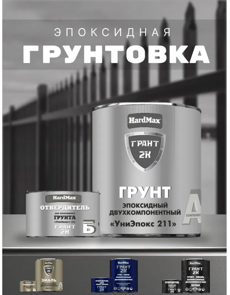 Грунтовка HardMax Противокоррозионная купить по доступной цене в ...
