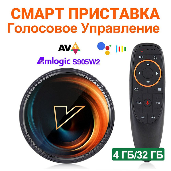 Медиаплеер Vontar W2, RJ-45 Ethernet, USB, HDMI, DC 5.5 мм, черный ...