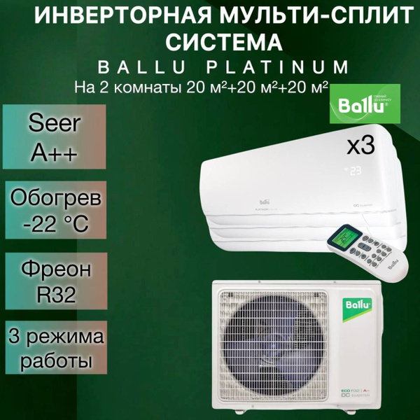 Инверторная мульти сплит-система Ballu Platinum на 3 комнаты (20 м2 ...