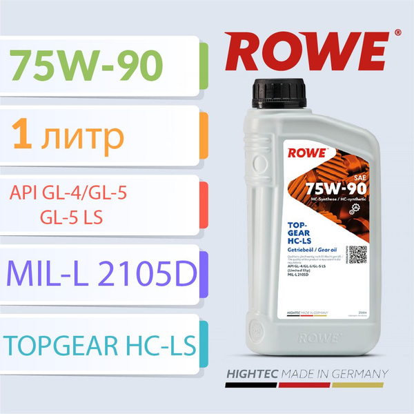 Трансмиссионное масло ROWE HIGHTEC TOPGEAR SAE 75W-90 HC-LS, 1л - купить по выгодной цене в ...