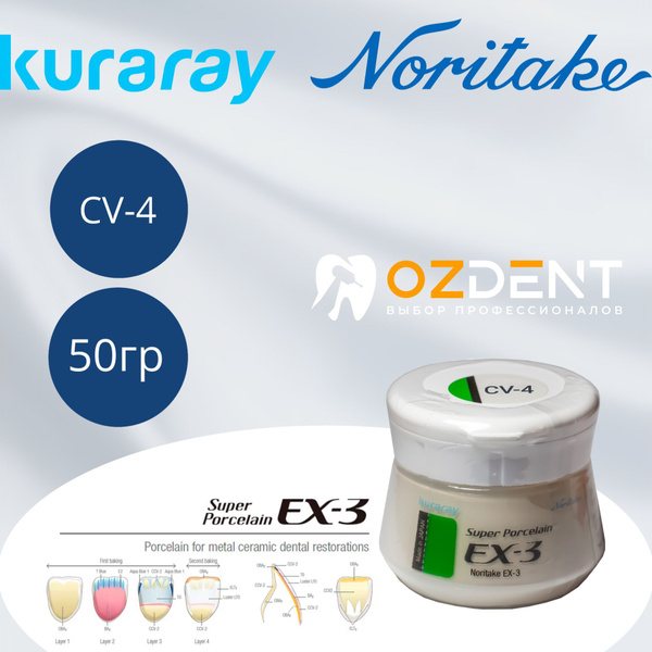 Металлокерамическая масса Норитаке / EX3 Cervical CV-4 /50 г/ купить на ...