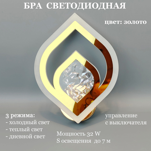 Jupiter Lighting Настенный светильник, 32 Вт купить на OZON по низкой ...