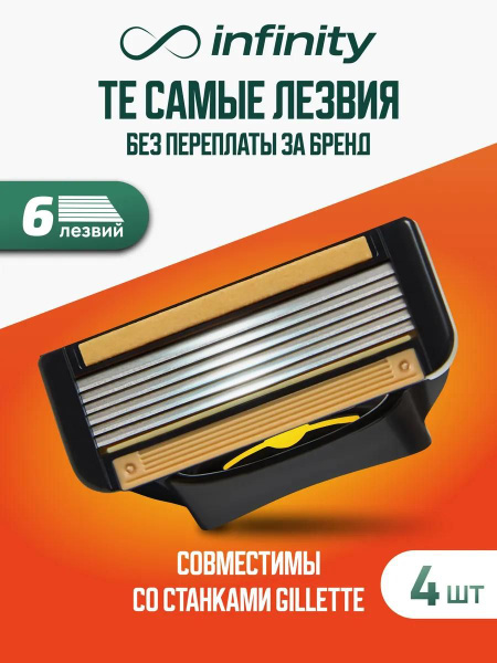 Сменные кассеты для бритья мужские INFINITY Nano Blade6, 4 шт. с 6 лезвиями купить на OZON по ...