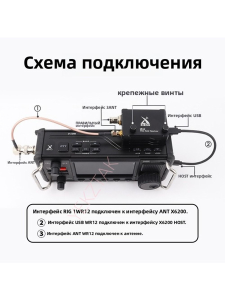XIEGU 54 - 1000 МГц WR12 широкополосный приемный модуль X6200 ...