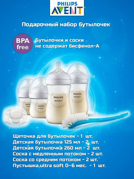 Подарочный набор Philips Avent Natural Response SCD838/11, для ...